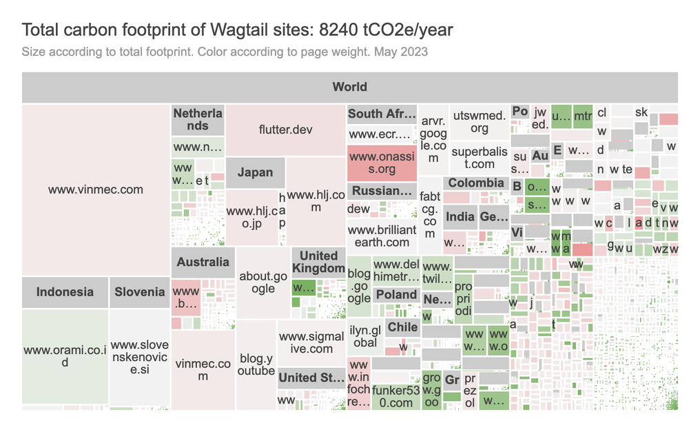 Estimating Wagtail websites’ emissions | Wagtail CMS