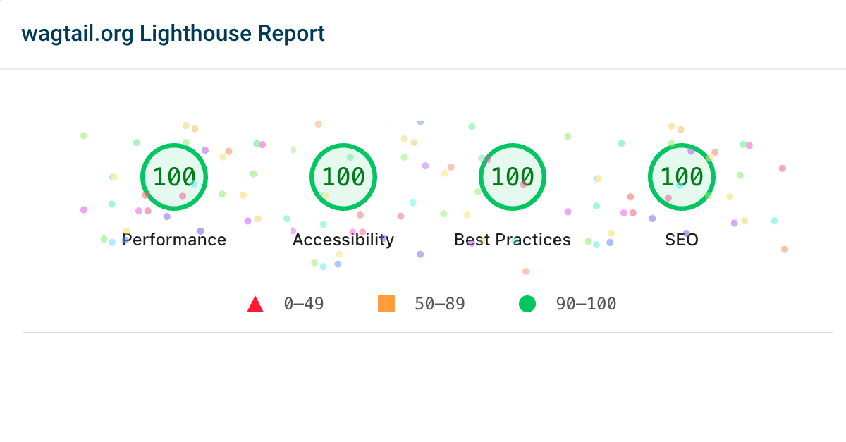 Digital carbon ratings in practice | Wagtail CMS